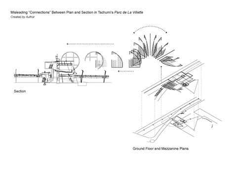 Deconstructivist Architecture Plan