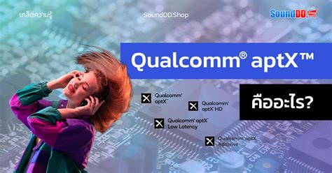 Qualcomm Aptx