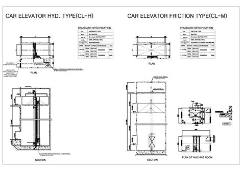 Ec21 동양기전주 주차기계 카엘리베이터 카리프트 자동차용 엘리베이터
