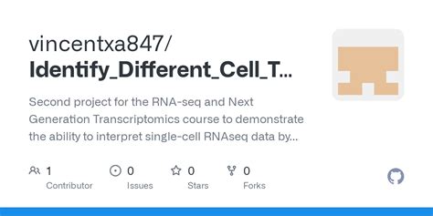 identify different cell types by exploring scrna seq datasets with