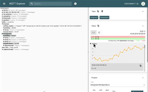 alex9ufo 聰明人求知心切 2023 年 7 個值得嘗試的最佳 mqtt 用戶端工具