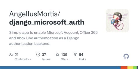 django microsoft auth test admin py at master · angellusmortis django