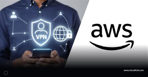 Signed Urls Vs Signed Cookies For Secure File Access In Web Apps
