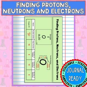 Atomic Structure Practice Nuclide Symbol Mass Protons Neutrons