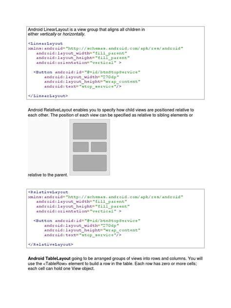 layout manager pdf pdf page layout computing