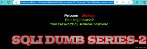 sql注入漏洞解析 less 2 sql注入less 2 csdn博客