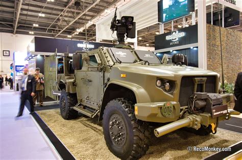 Walkaround RecoMonkey