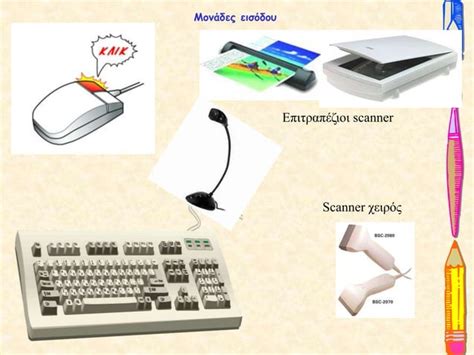 Hardware Input Output Ppt