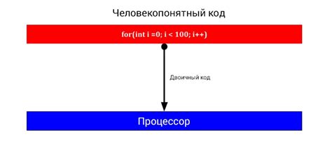 Чем хорош язык Go и зачем его изучать Все плюшки Golang