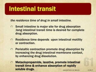 Absorption Of Drugs Pptx