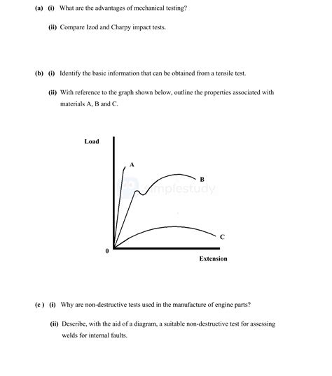 Leaving Cert Engineering Testing Of Materials And Products A I