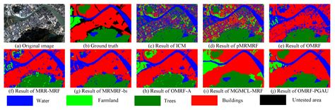 An Object Based Markov Random Field With Partition Global Alternately Updated For Semantic