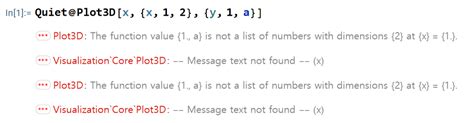 Warning Messages Are There Any Errors That Are Not Controlled By Quiet Mathematica Stack