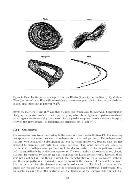 Controlling Recurrent Neural Networks By Diagonal Conceptors Deepai