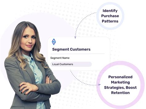 Hrvoje Smolic 🔮 On Linkedin Graphitenote Prescriptiveanalytics