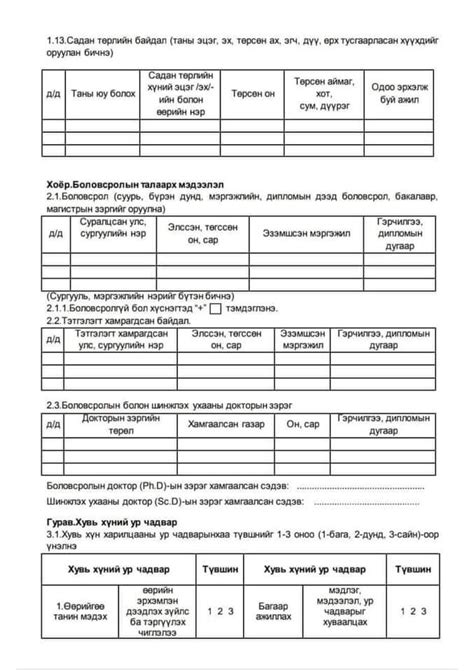 Todsanhuu Төрийн албаны зөвлөлийн 2022 оны 11 дүгээр