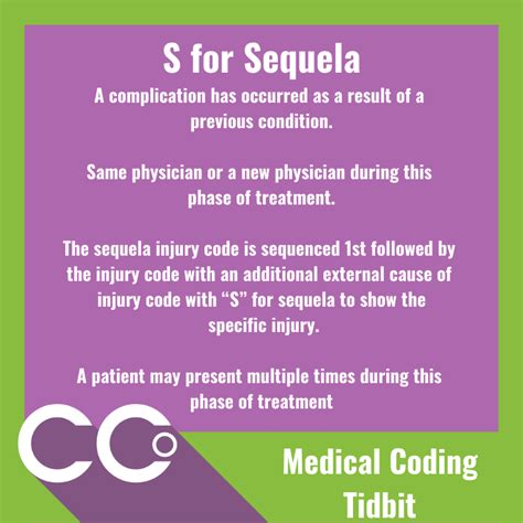 Icd 10 Cm Coding Tidbit 8 Sequela S Artofit