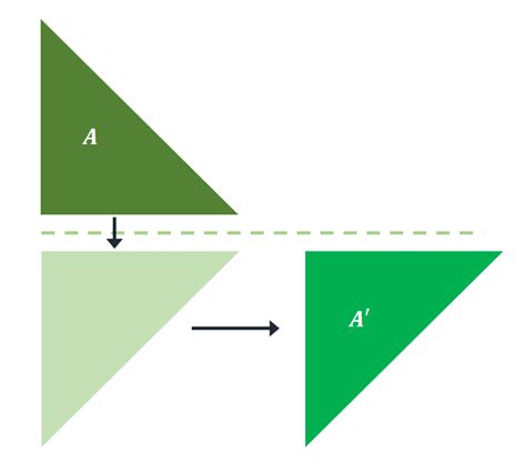 Glide Reflection Definition Process And Examples The Story Of