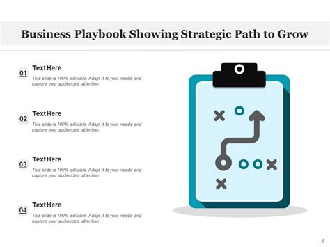 Business Playbook Strategic Process Importance Companies Information Strategy Presentation