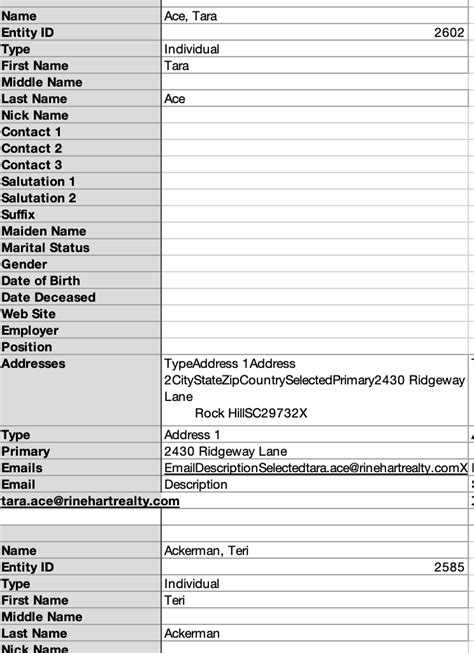individuals content in rows to two columns microsoft community hub