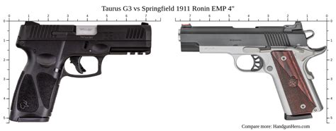 Taurus G3 Vs Springfield 1911 Ronin Emp 4 Size Comparison Handgun Hero