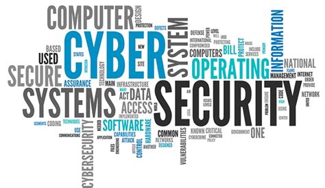 The Best List Of Cyber Security Tools Your Business Needs