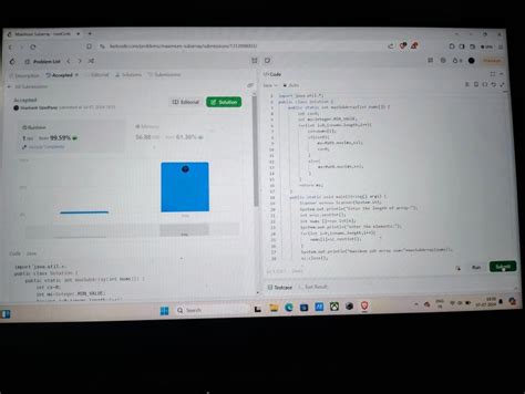 Shashank Upadhyay On Linkedin 3rdquestionsolved Java Leetcode Kadanesalgorithm