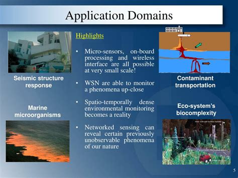 ppt introduction to theory and applications of self organizing