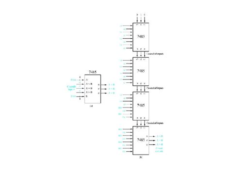 Chapter 4 Modular Combinational Logic Decoders Decoder Realization