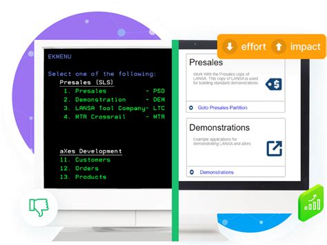 Ibm I As400 Iseries System I関連製品 Lansa