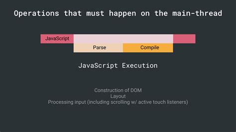Javascript Start Up Optimization Articles Webdev