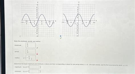solved find the period the midline maximum and minimum for