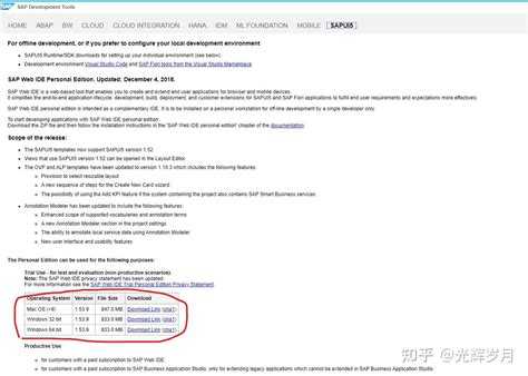 sap webide安装和配置 知乎