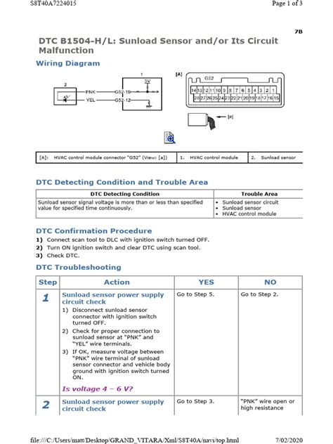 Sun Load Diagnostics End To End Pdf