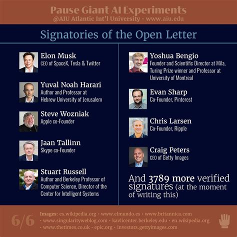 the pause button giant ai experiment atlantic international university