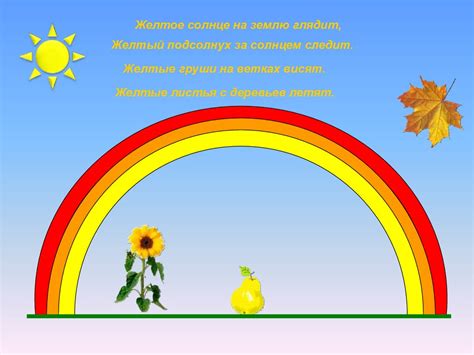 Цвета радуги Художественно эстетическое развитие изобразительная деятельность для детей