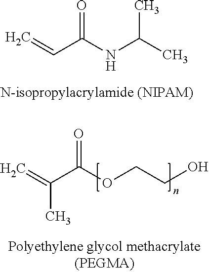 Textile Care Product Having An Optionally Cross Linked Copolymer And