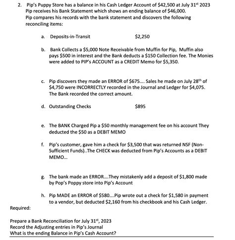 Solved Pips Puppy Store Has A Balance In His Cash Ledger Chegg Com