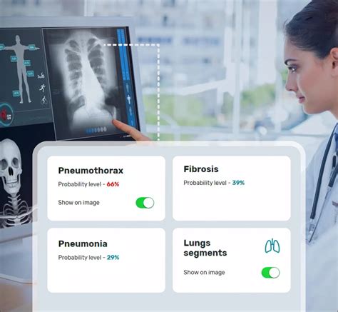 Ai Powered Computer Vision Services