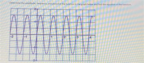Solved Determine The Amplitude Frequency And Period Of The Chegg