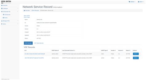 OpenBaton Documentation
