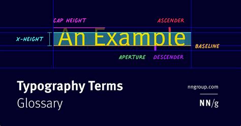 Typography Terms Cheat Sheet Ux Lift
