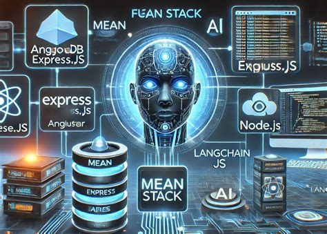 Mean Archives Analytics Yogi