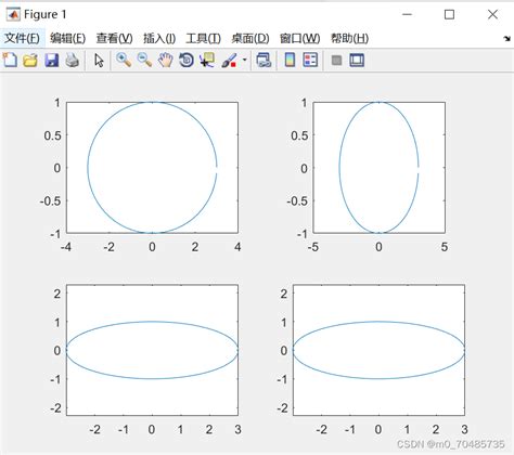 Matlab初阶绘图xminorgrid Csdn博客