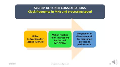 class 1 introduction to embedded systems ppt