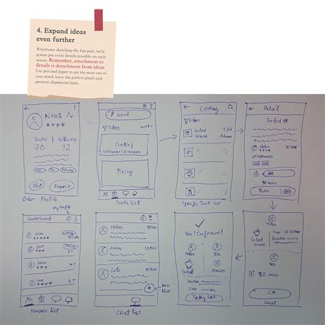 STEPS To Problem Solving Design On Behance