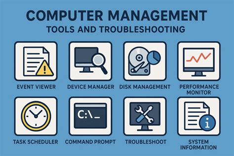 Why Do Computers Use 1s And 0s The Language Of Computers Digital Tech And Productivity Tips