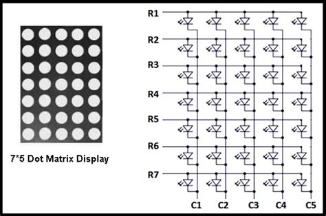 Proteus Based Pic Microcontroller Projects Pdf Pic Microcontroller
