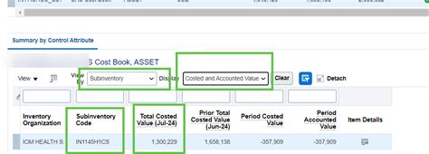Total Costed Value And Inventory Value Doesnt Match — Cloud Customer