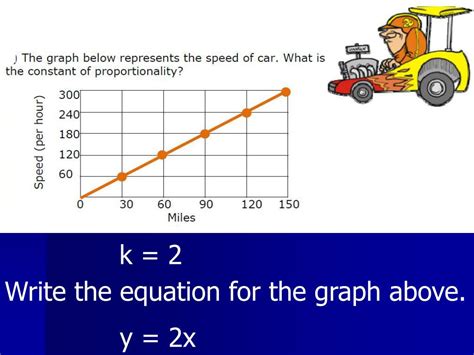 Ppt Constant Of Proportionality Powerpoint Presentation Free Download Id 6006621